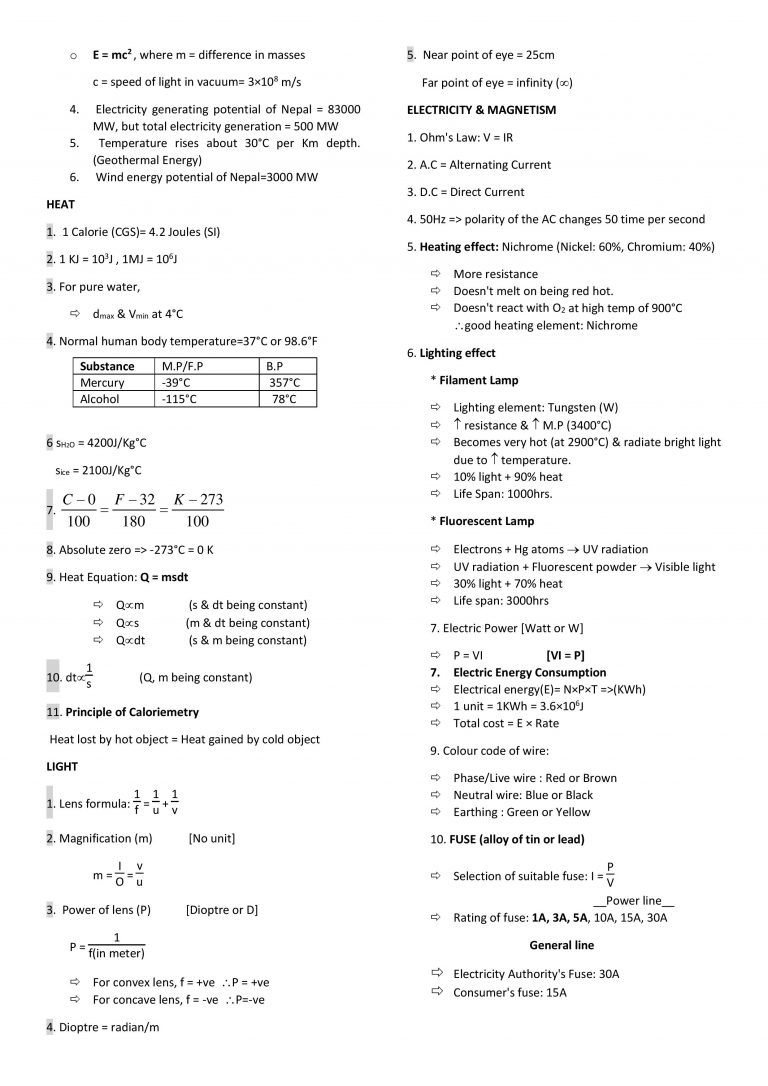 Some important formulae - Online Science Notes