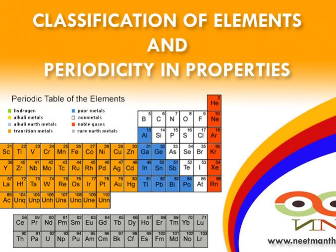 classification of elements Archives - Online Science Notes