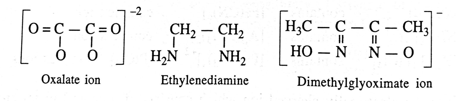 Ligand and its types in a Co-ordination or Complex compound - Online ...